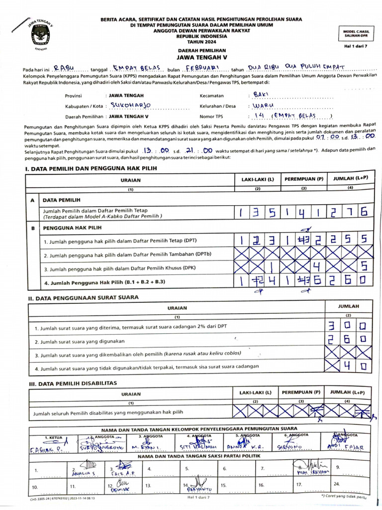 C1 Dpr-Ri TPS 14 | PDF