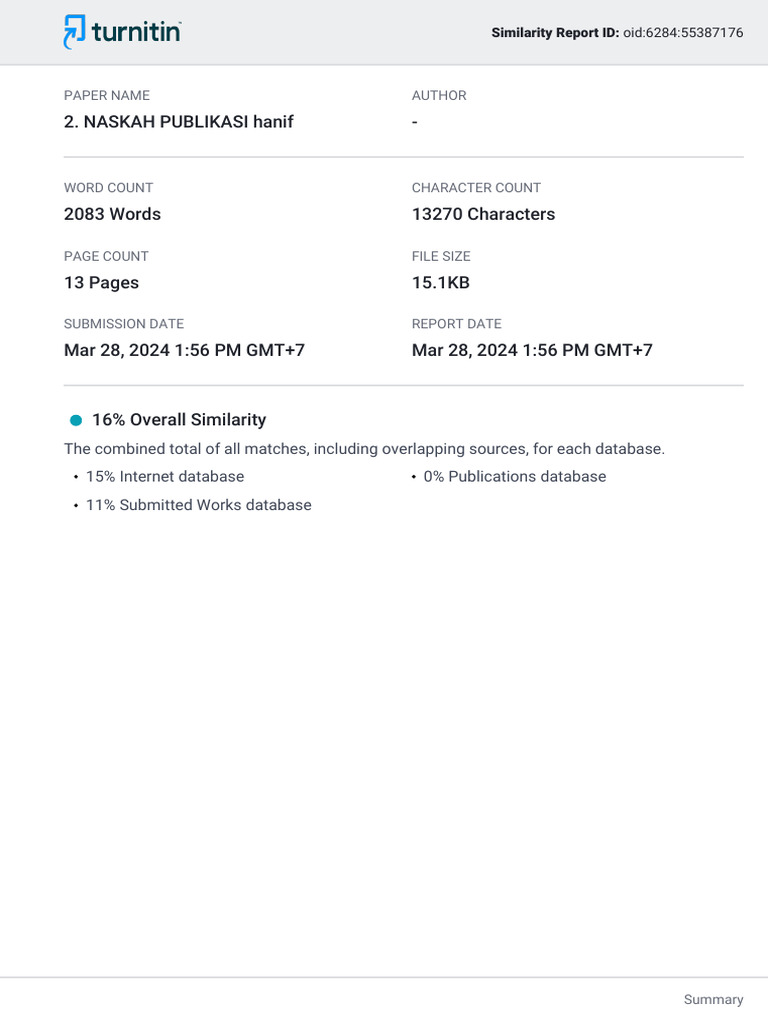 Turnitin 16% | PDF