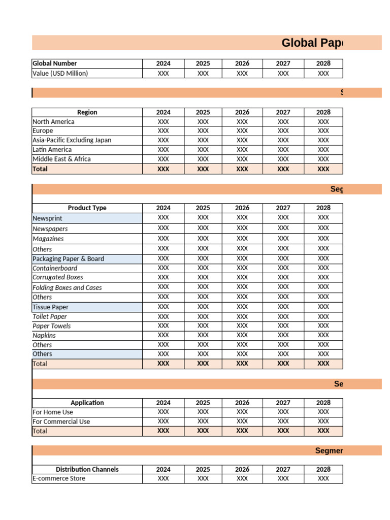 Datasheet-Global Paper & Paper Products Market | PDF