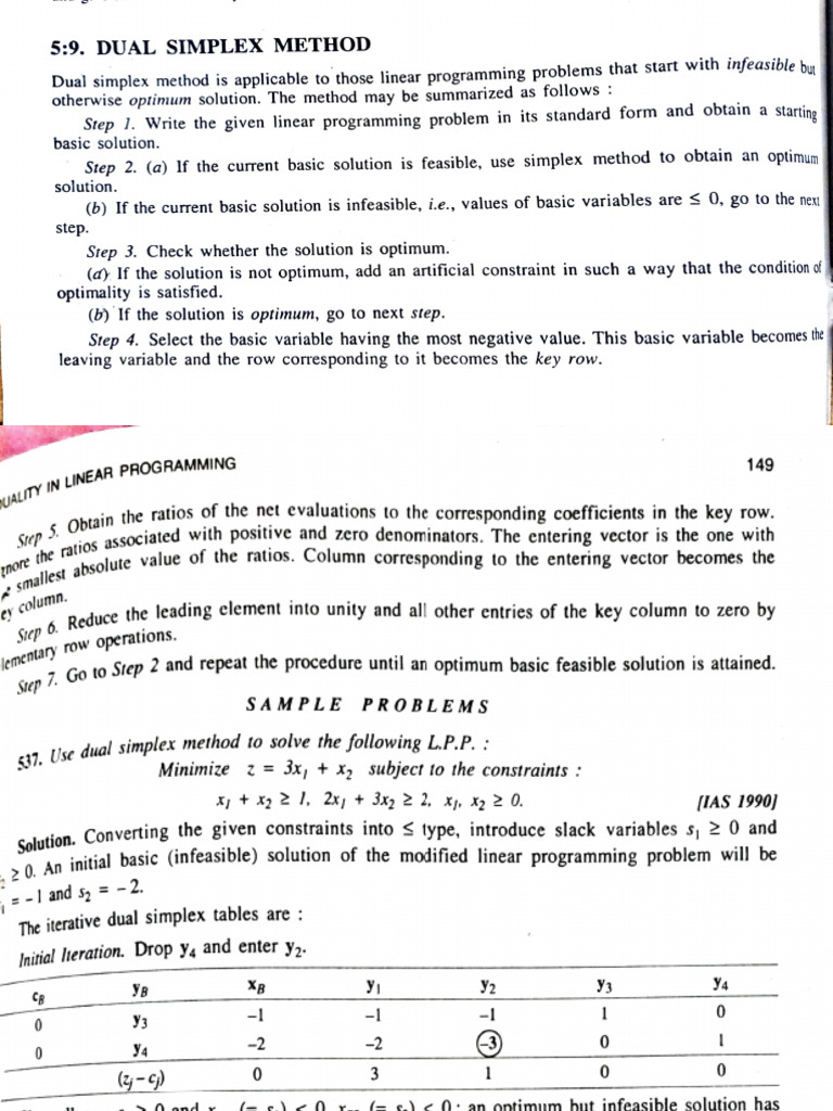 RMT Unit I Dual Simplex Method | PDF