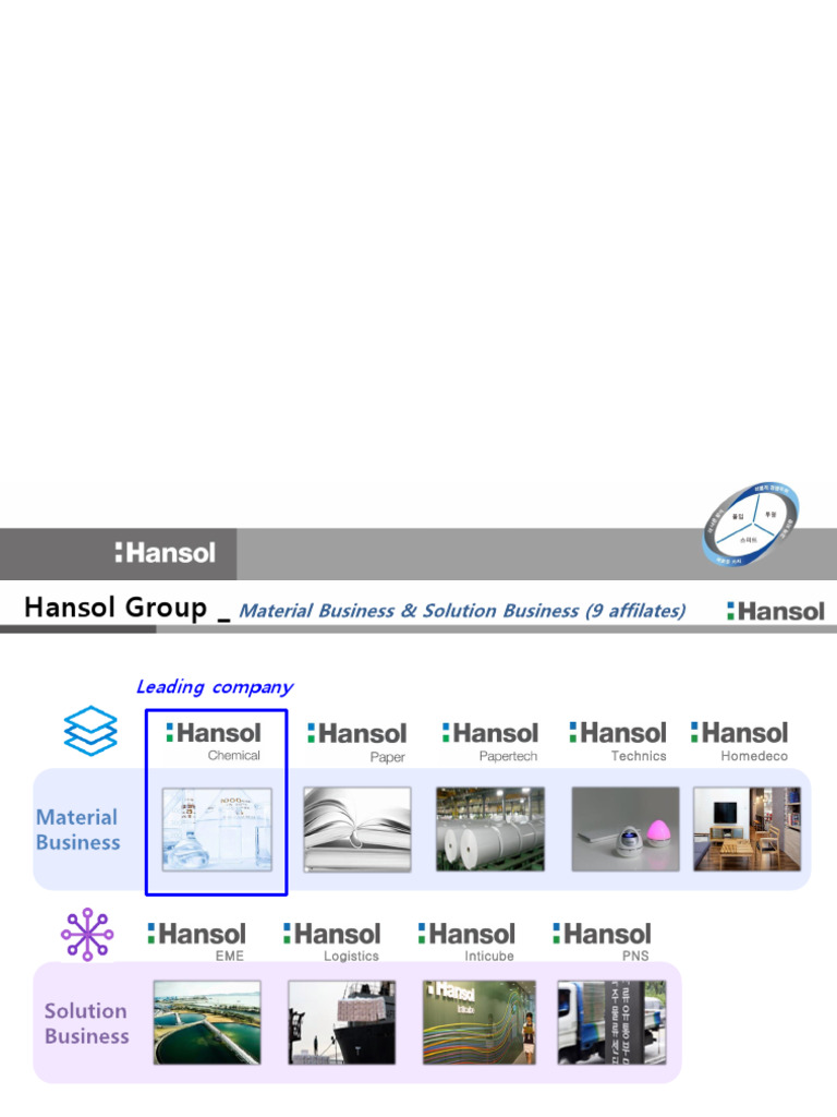 Hansol Chemical SB Latex Brochure | PDF