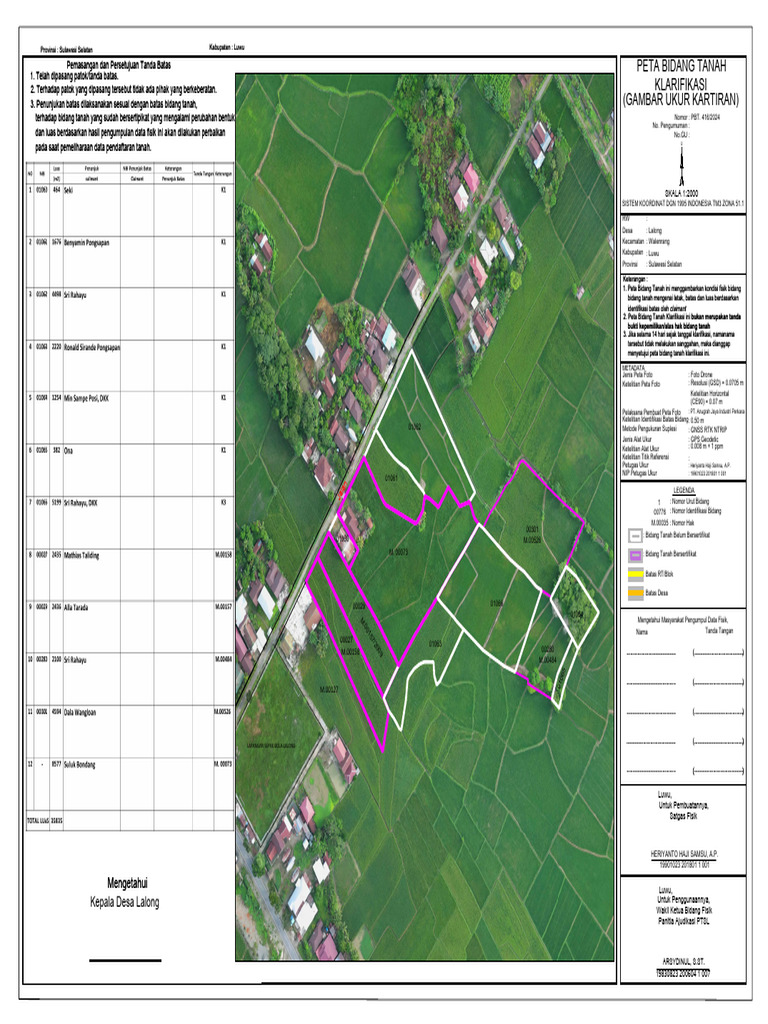 PBT Klarifikasi No 416 | PDF