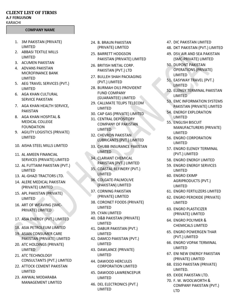 Client List of Firms A Cat | PDF
