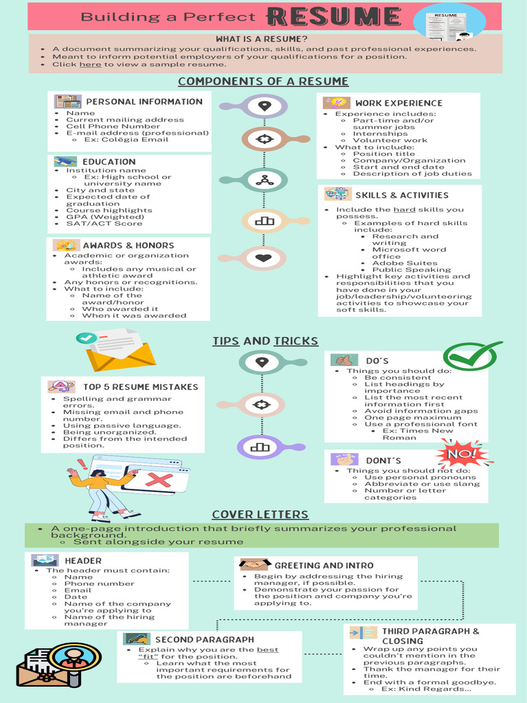 Building Your Resume | PDF