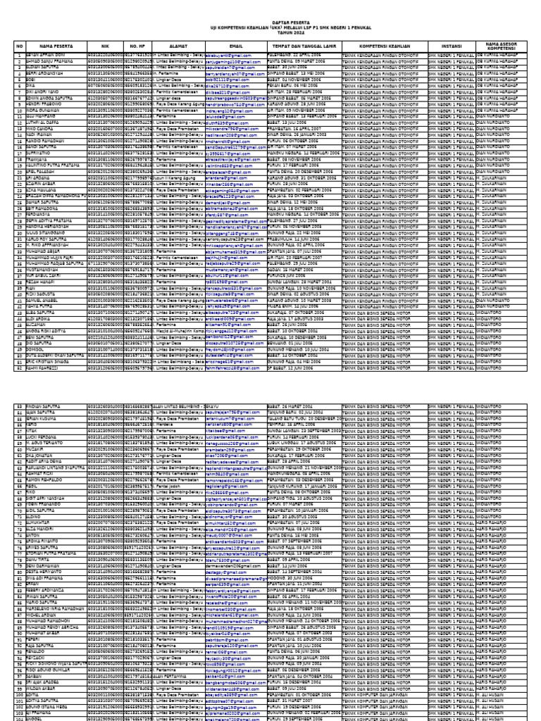 Jadwal UKK 2024 Laporan | PDF