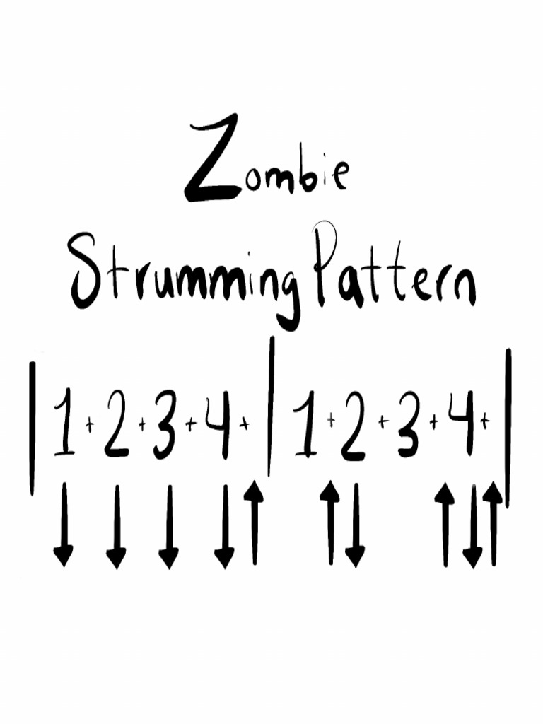 Strumming Pattern | PDF