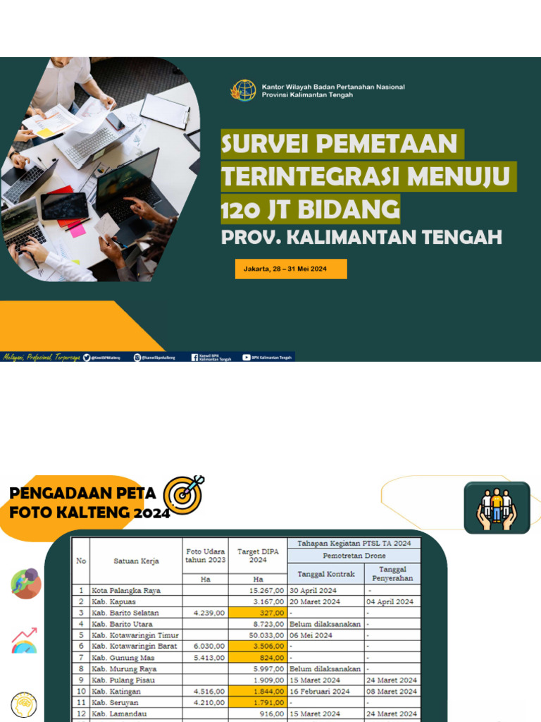 Paparan RAKERNIS Kabid SP - KALTENG Rev 3 | PDF