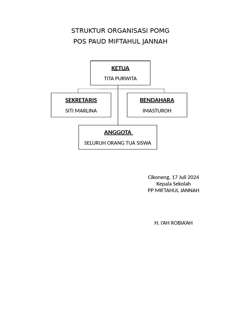 Struktur Organisasi Pomg | PDF