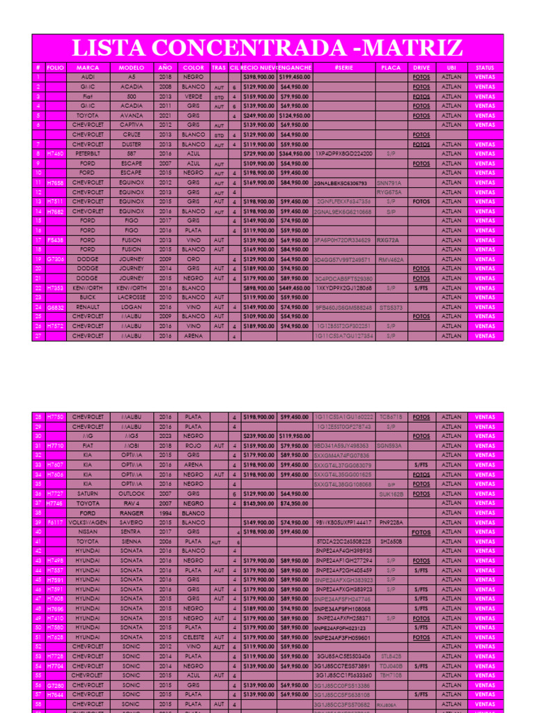 Lista Matriz - 10 Ago 2024 | PDF