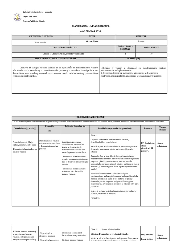 Planificacion Octavo Lista | PDF