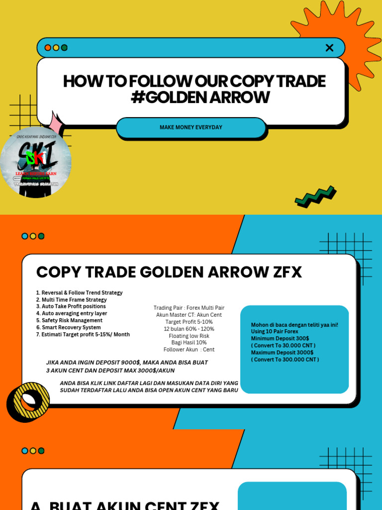 Copytrade ZFX | PDF