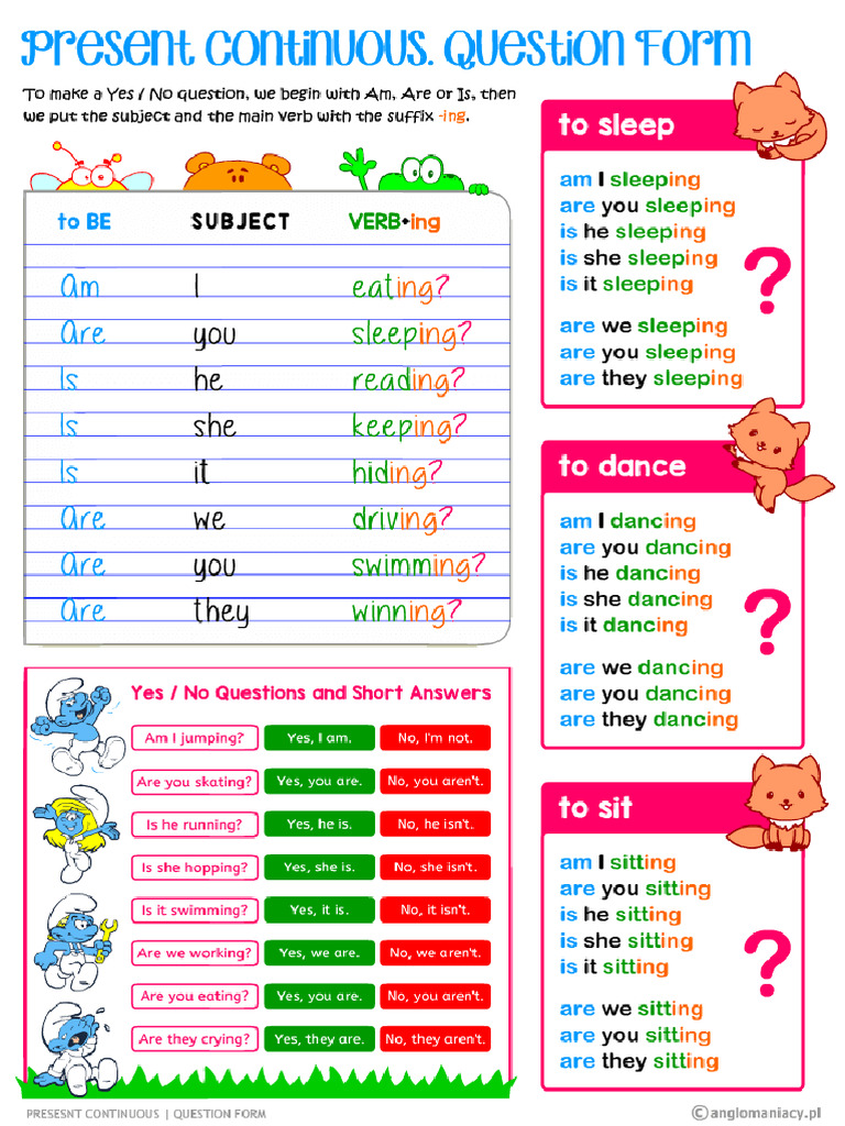 Grammar Posters Present Continuous Question Form | PDF Grammar Posters Present Continuous Question Form | PDF