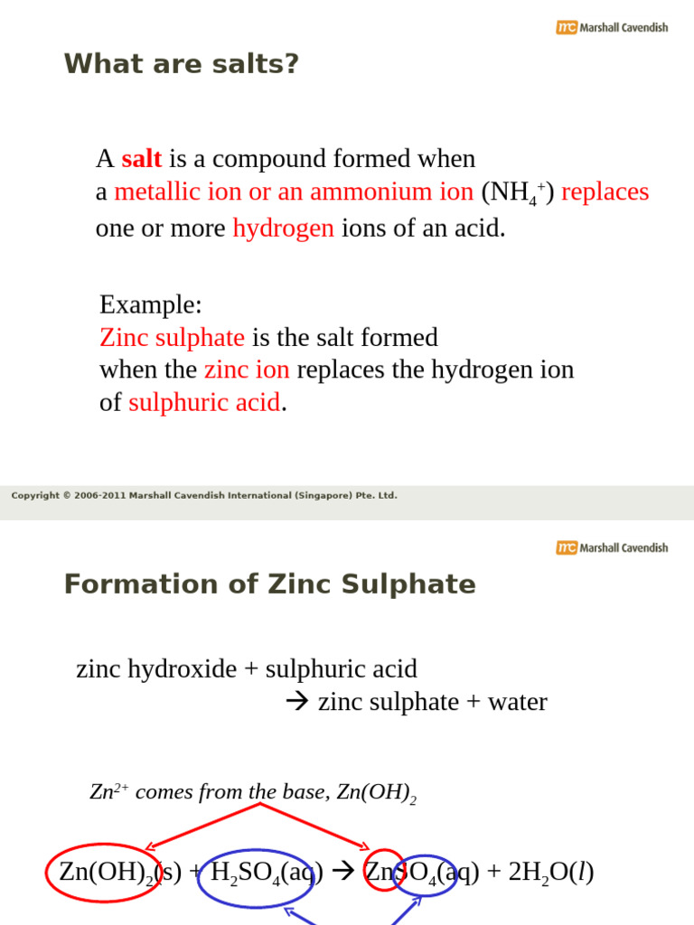 Salts | PDF