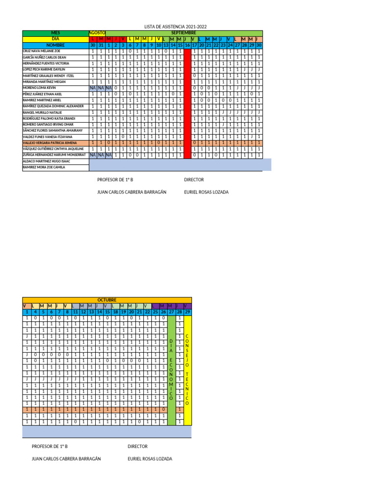 PASE DE LISTA 1¯ B | PDF