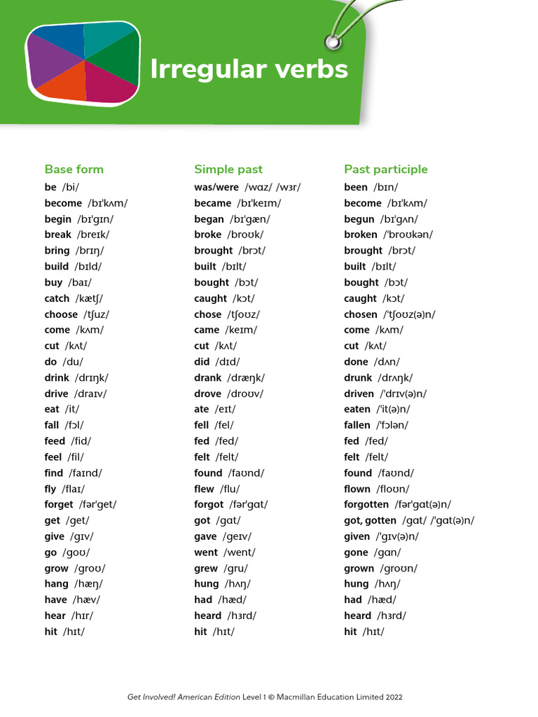 IrregularVerbs (List) | PDF