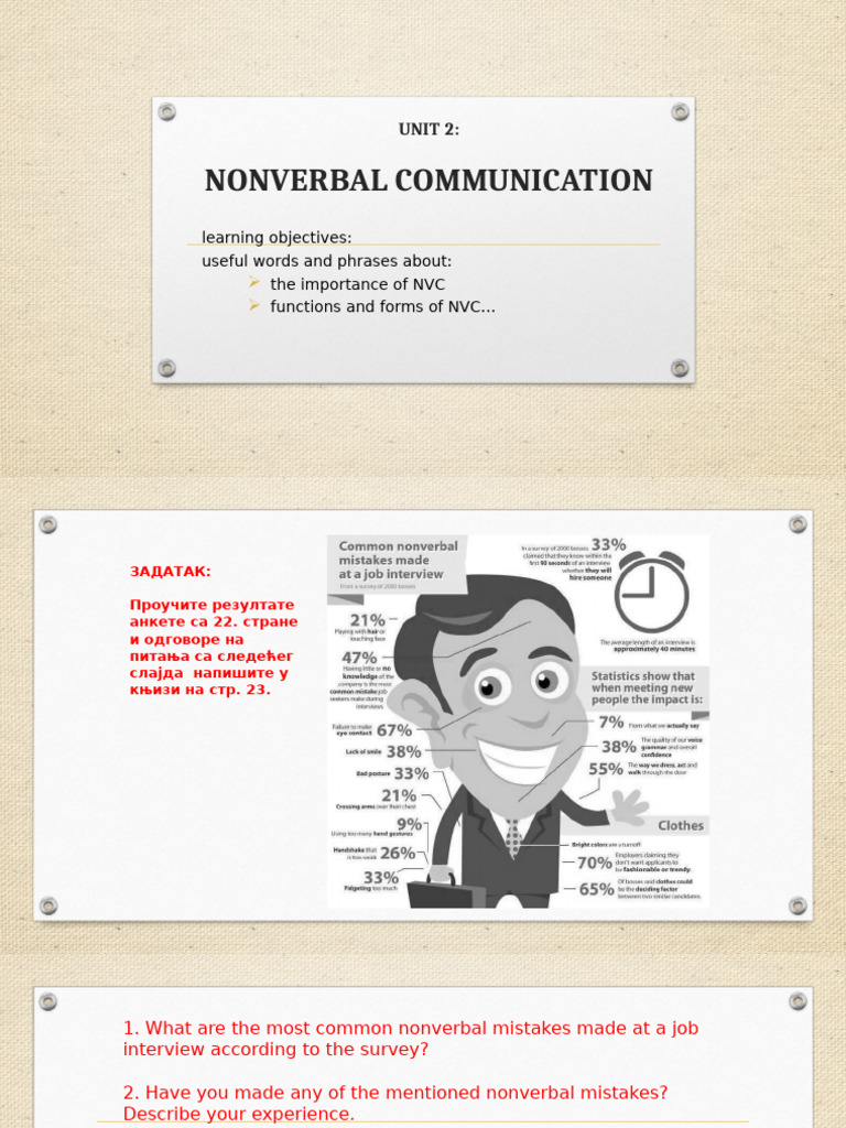 2 Sedmica Unit 2 Nonverbal Communication | PDF