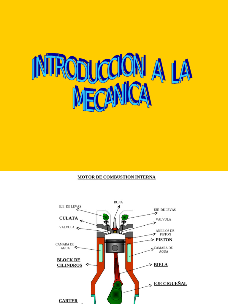 Mec 1 | PDF