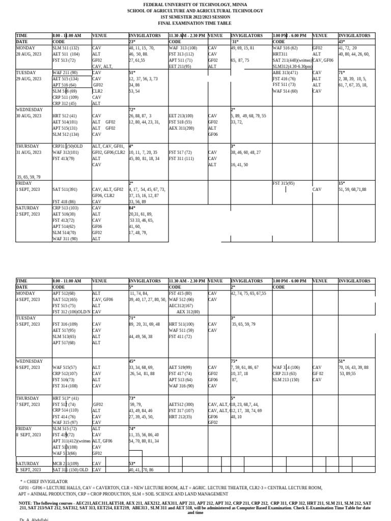 Final 02 EXAM TIME - TABLE - 1ST - SEM - 2022-2023 - (Final) (1) AZ 2 | PDF