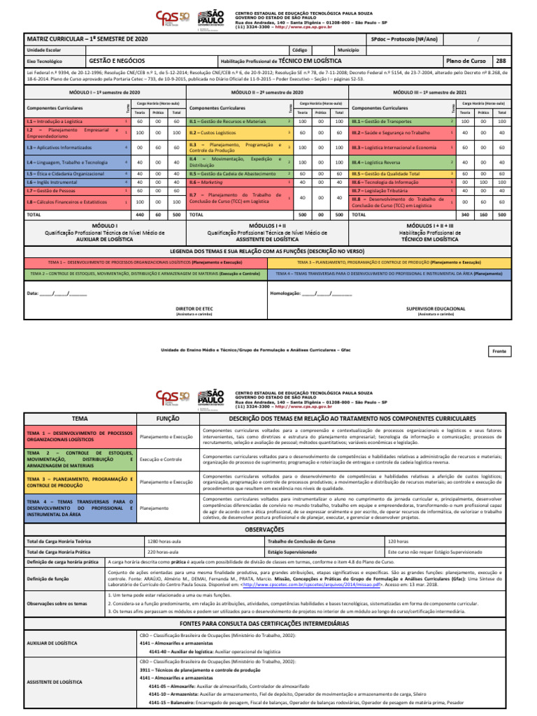 Matriz Curricular Logística 1º Sem 2020 | PDF