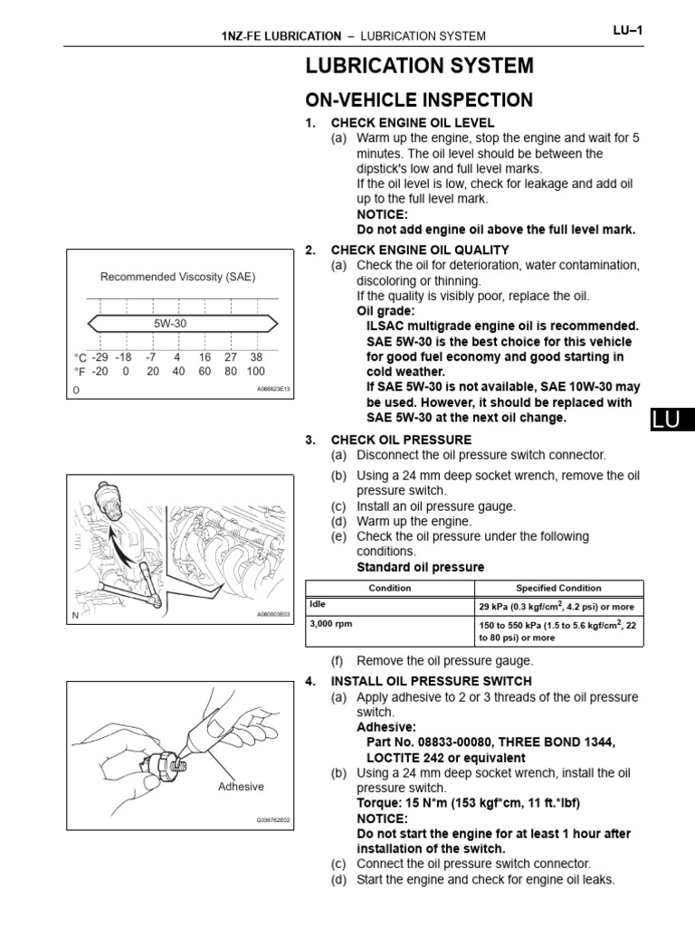 Lubricación 1nz Fe | PDF