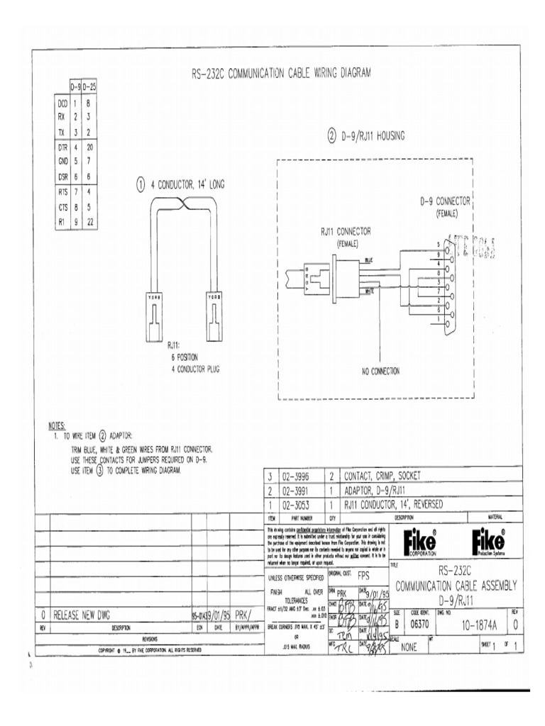 10-1874a Fike Configuration Cable | PDF