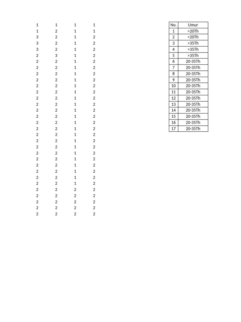 Tabulasi Husada | PDF