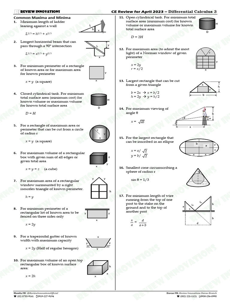 2023 April Differential Calculus 3 | PDF