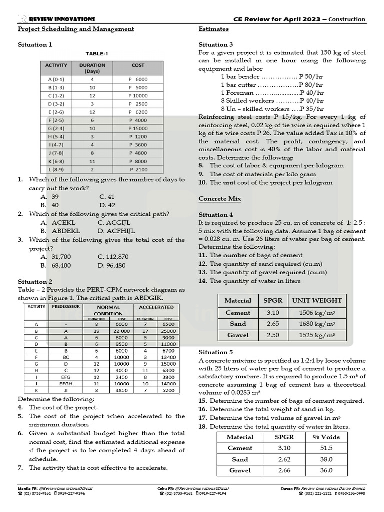 CE Board Apr 2023 - Construction | PDF