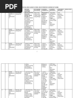 Grade 6 Kpsea Answer Sheet | PDF | Student Assessment And Evaluation ...