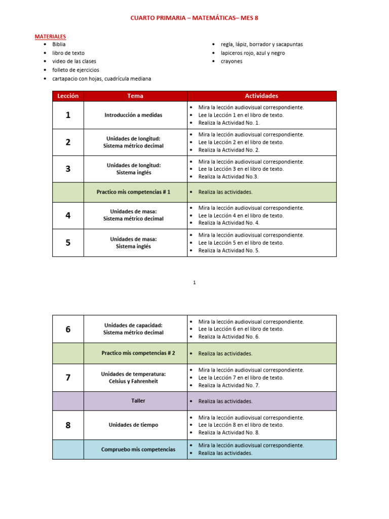 4P Mes-08 A Guia Mate | PDF