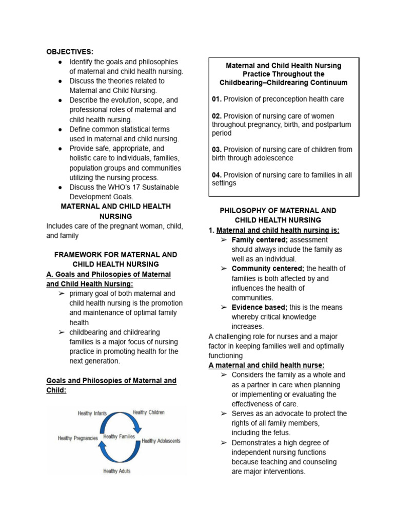 NCM 107 Care of Mother Child and Adolescents Well Clients | PDF