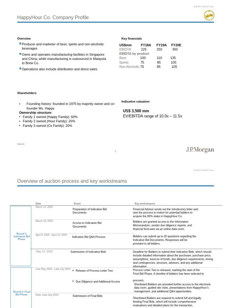 Task 2 Completed | PDF