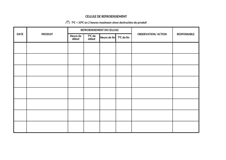 Fiche Refroidissement en Cellule | PDF