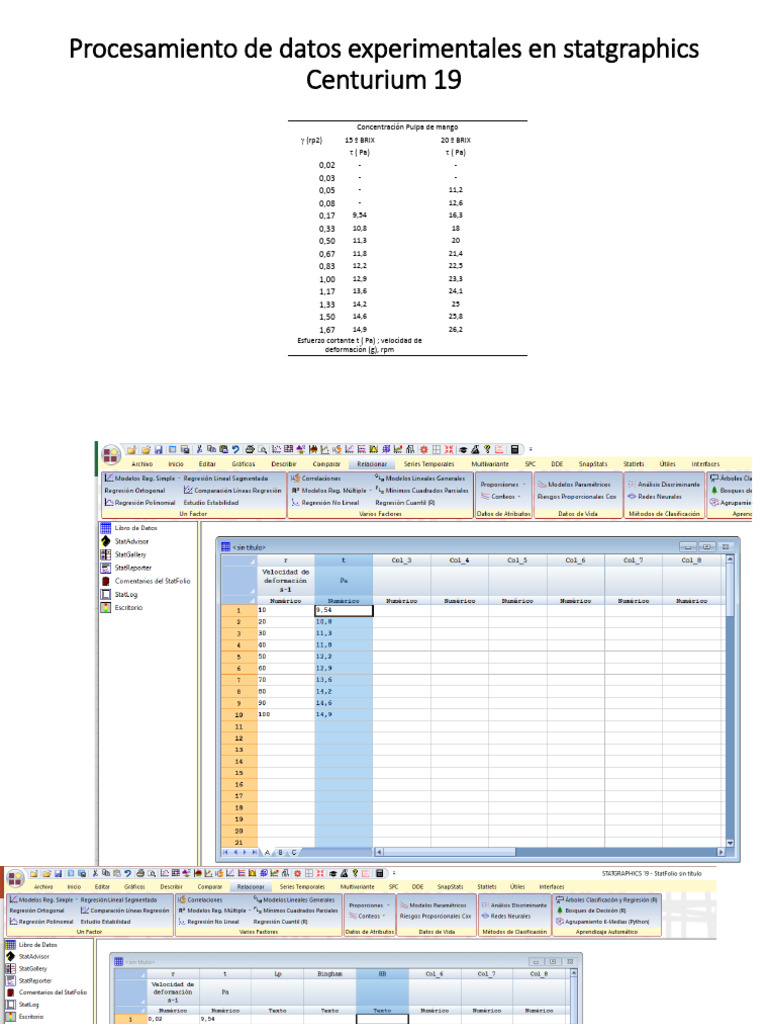 Procesamiento de Datos Experimentales en Statgraphics Centurium 19 | PDF