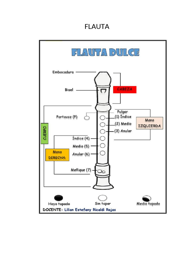 FLAUTA | PDF