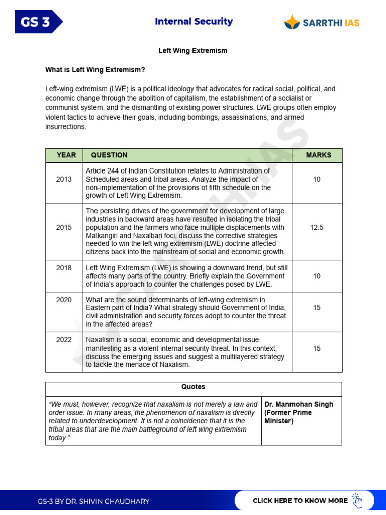 Left Wing Extremism - GS3 by Dr. Shivin | PDF