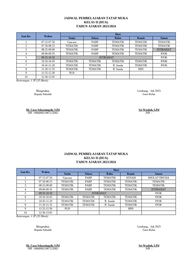 Jadwal Pembelajaran Tatap Muka | PDF