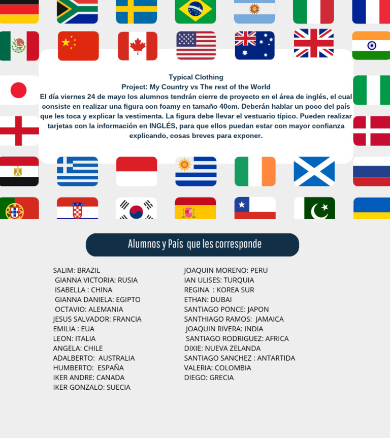 Colorful Where Are You From Countries and Nationalities Presentation | PDF