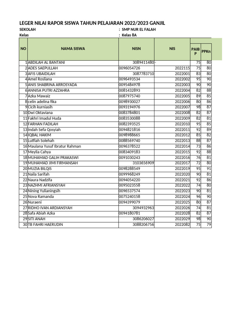 Leger - 20221 - Kelas 8A | PDF