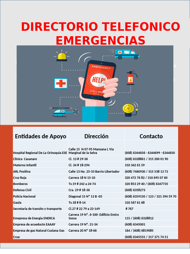 Directorio de Emergencias | PDF