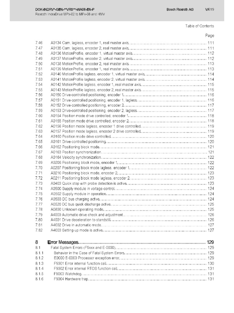 Manual Rexroth Falhas | PDF