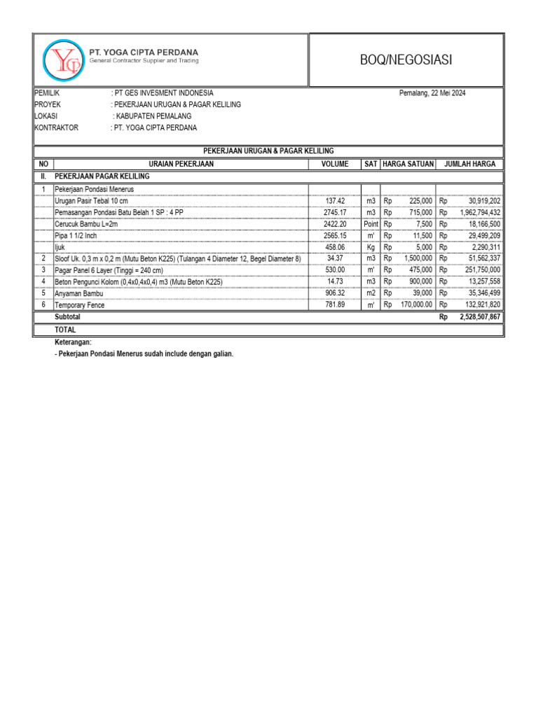 Penawaran Pagar Keliling Pt. Mandalika (220524) | PDF