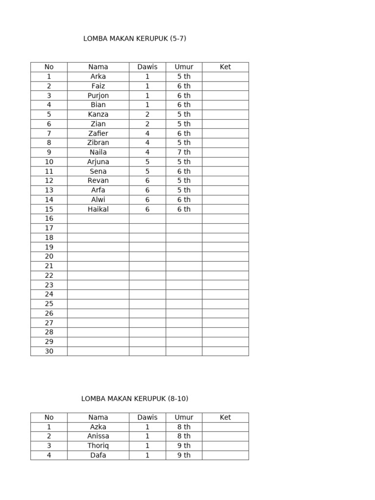 Nama Daftar Lomba 17 | PDF