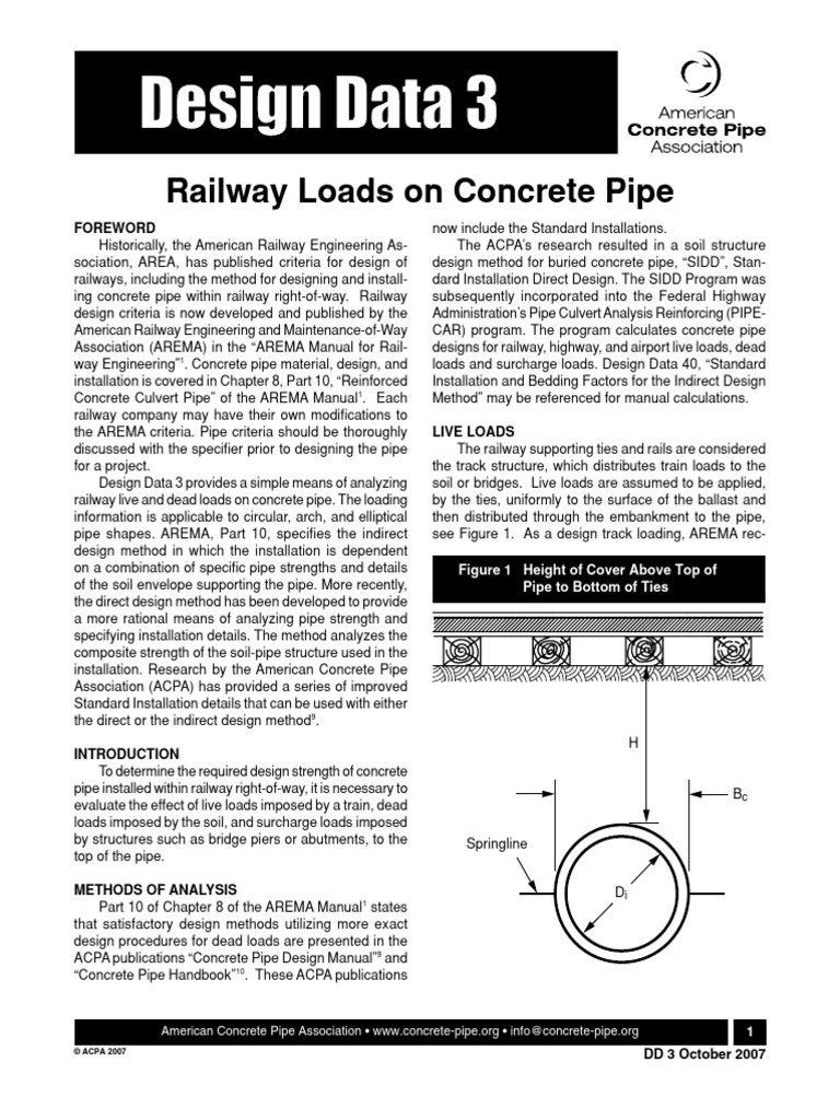 DD 3 | PDF