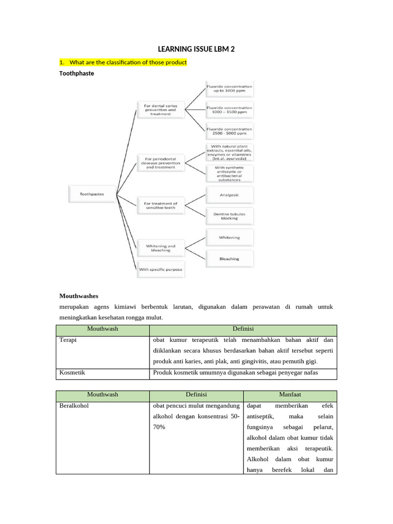 Learning Issue LBM 2-3 | PDF