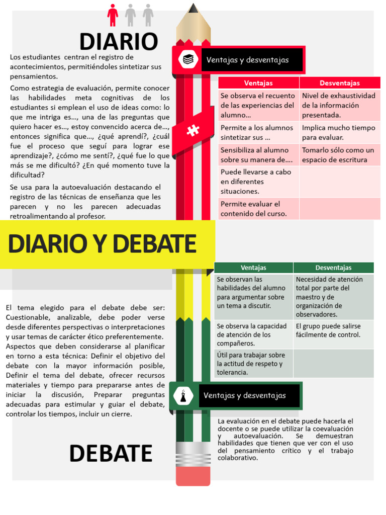 Infografía de DIARIO Y DEBATE | PDF