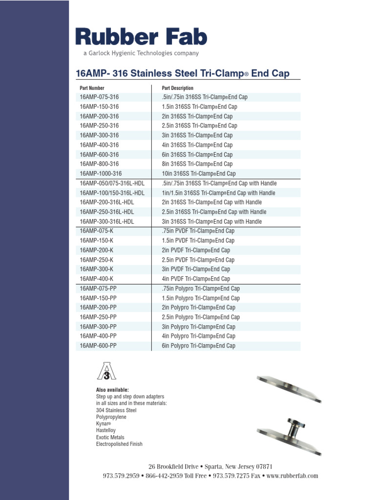 RF SS End Caps | PDF