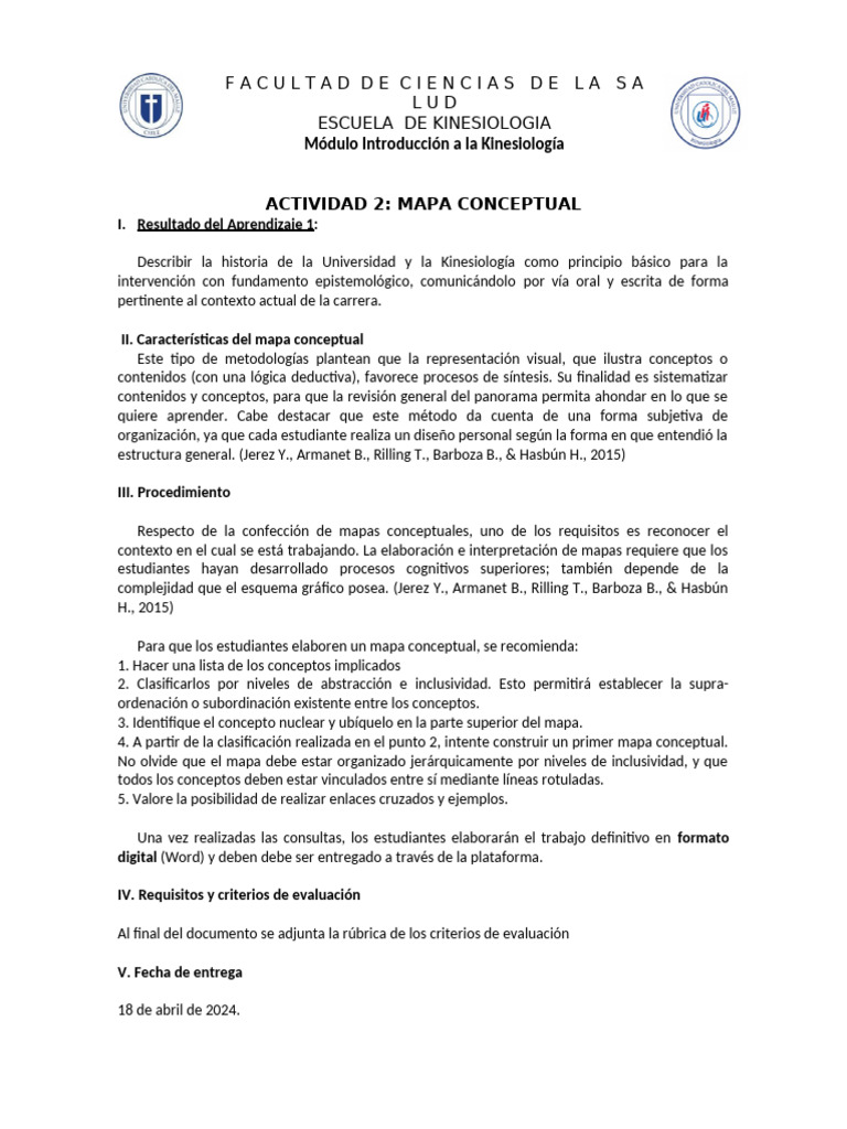 Actividad 2 - Mapa Conceptual | PDF