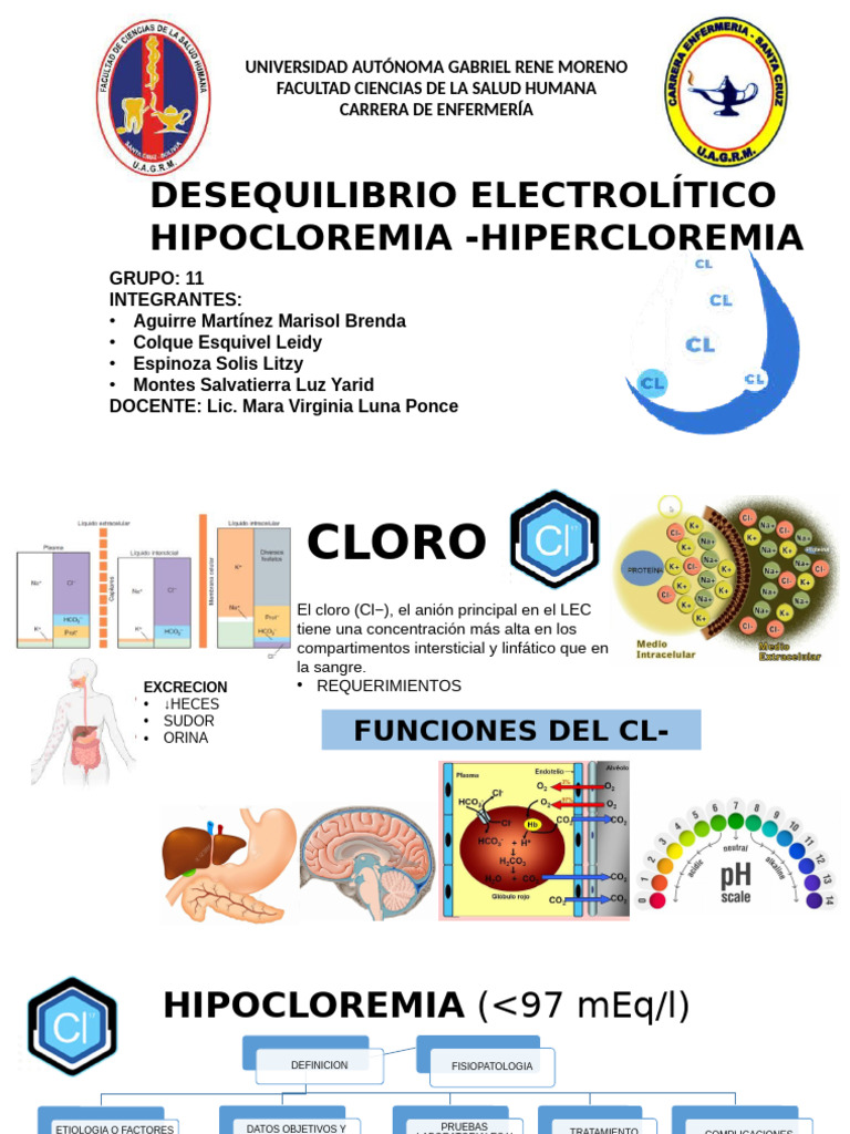 Diapositiva Hipo-Hipercloremia Grupo 11. Final | PDF