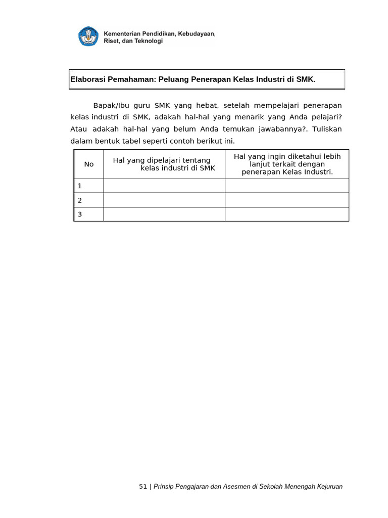 12 PPA - SMK - TOPIK2e - Peluang Penerapan Kelas Industri Di SMK | PDF